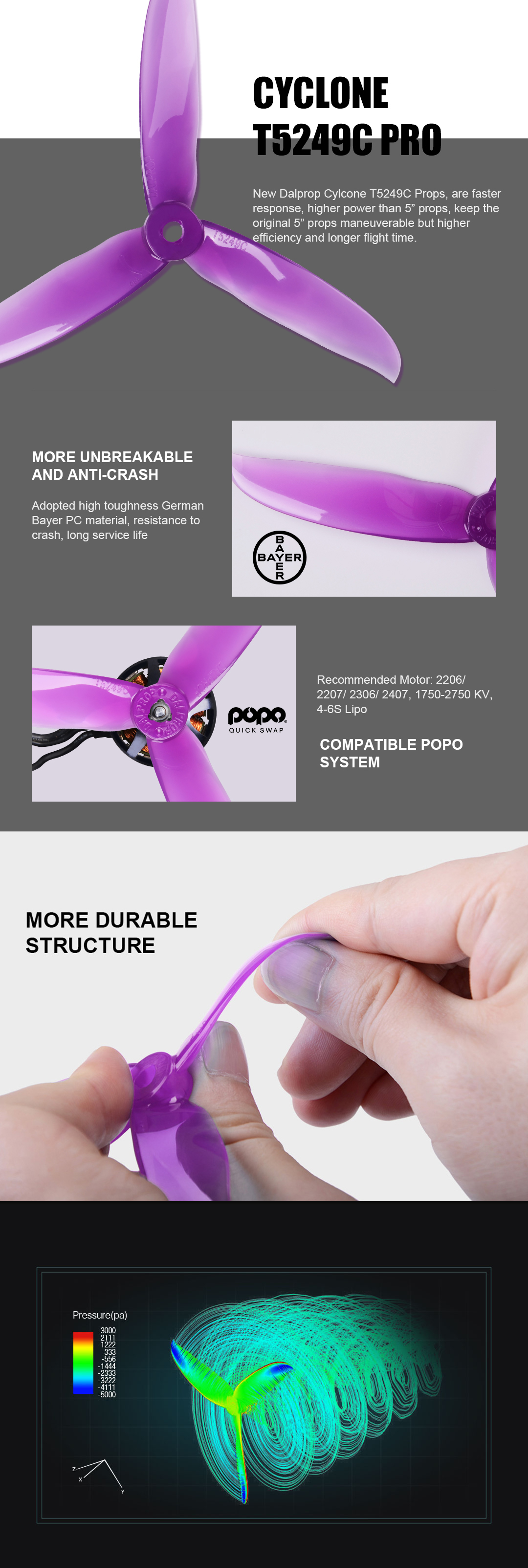 DALProp Cyclone T5249C Pro Propellers (Set of 20)