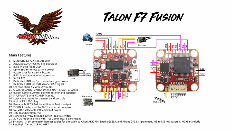 Heli-Nation Talon F7 Fusion 20x20 Flight Controller