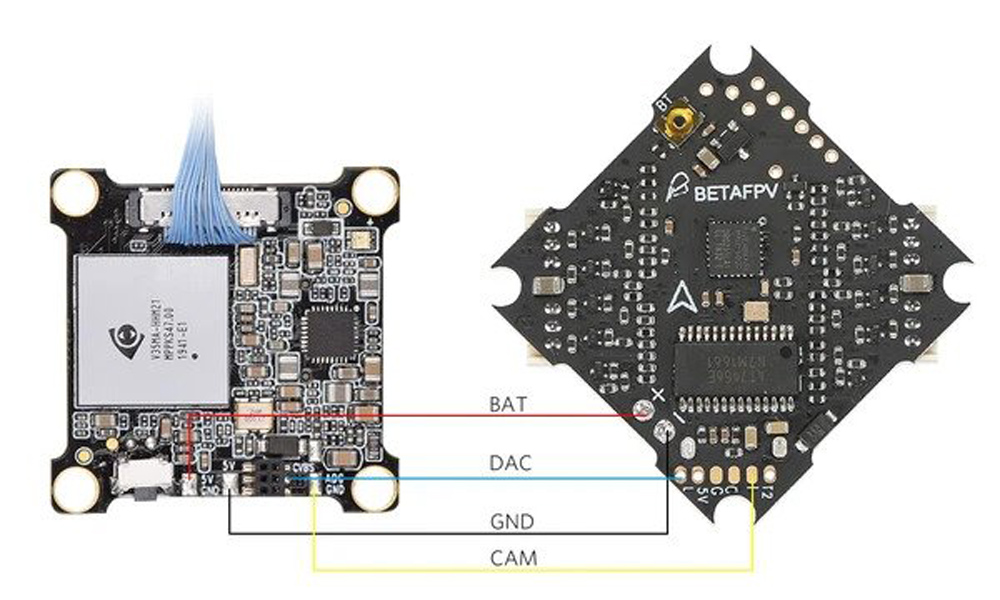BETAFPV Nano 14x14mm HD Camera